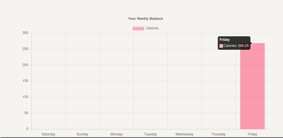 GitHub - KostadinDinkov/HealthTracker