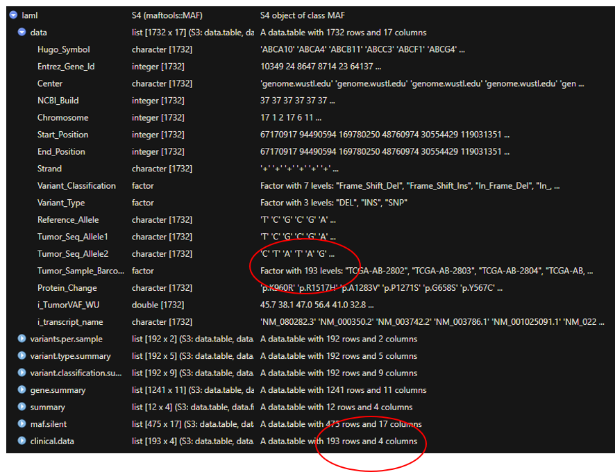 Question on how read.maf works alongside mafSurvival · Issue #408 · PoisonAlien/maftools · GitHub
