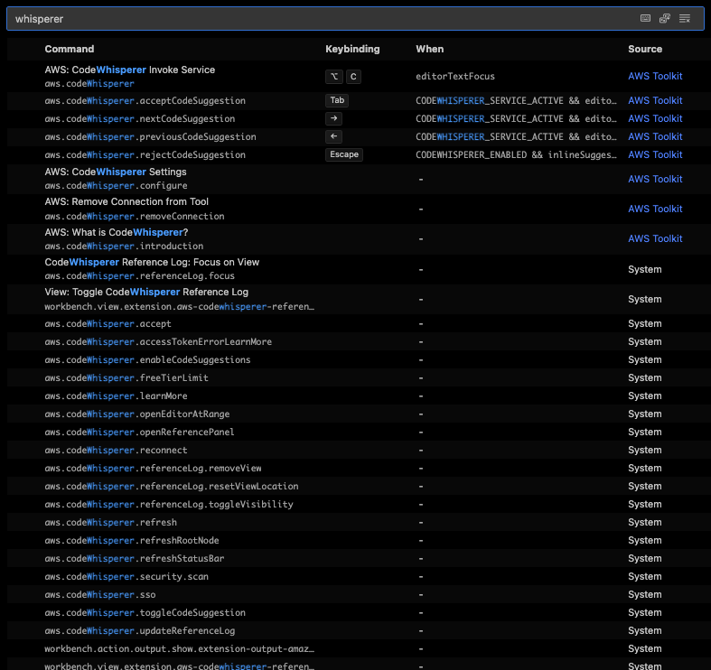 Codewhisperer Errors When Not Enabled · Issue 3490 · Awsaws Toolkit