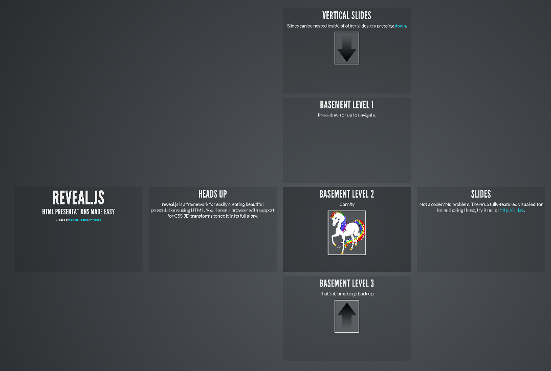 Vertical slides in overview scrolling in columns - how to? · hakimel ...