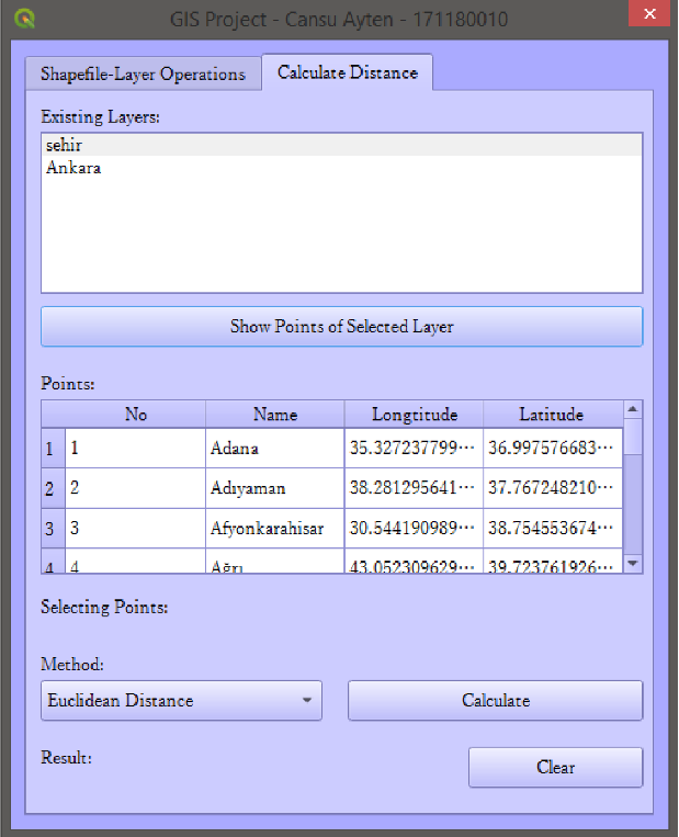 GitHub - cansuayten/A-Python-based-plugin-for-QGIS