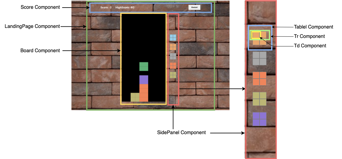 GitHub - justinjeong5/react-tetris