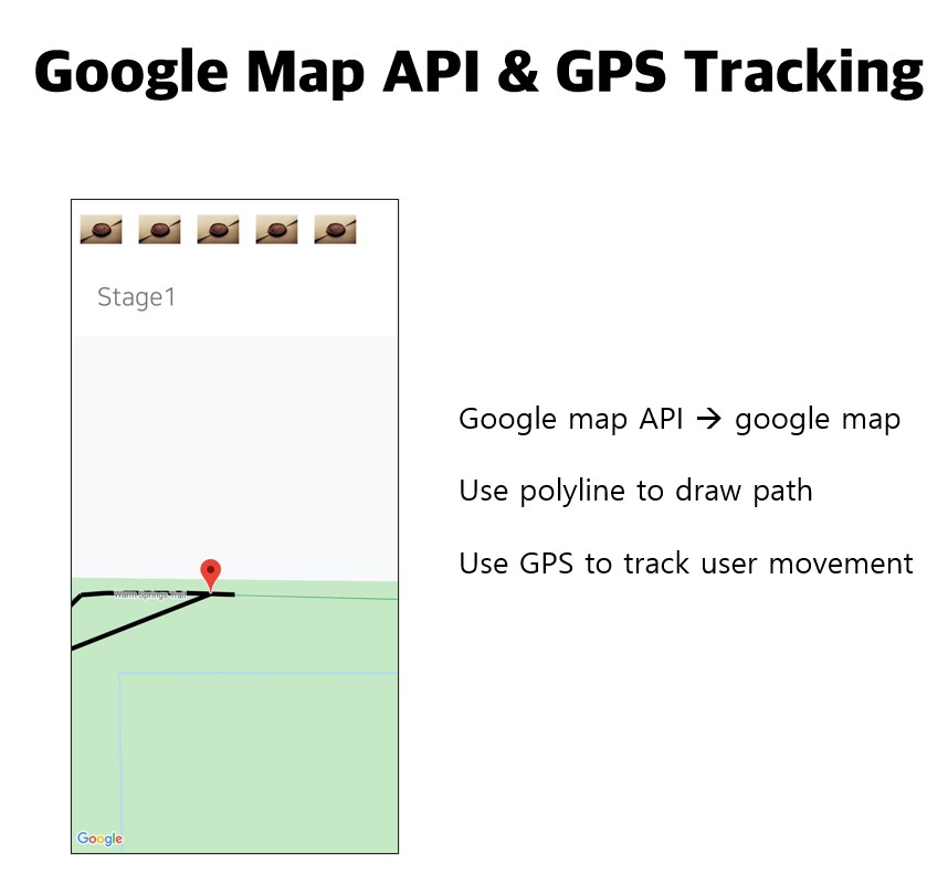 GitHub - GC211MP/Document