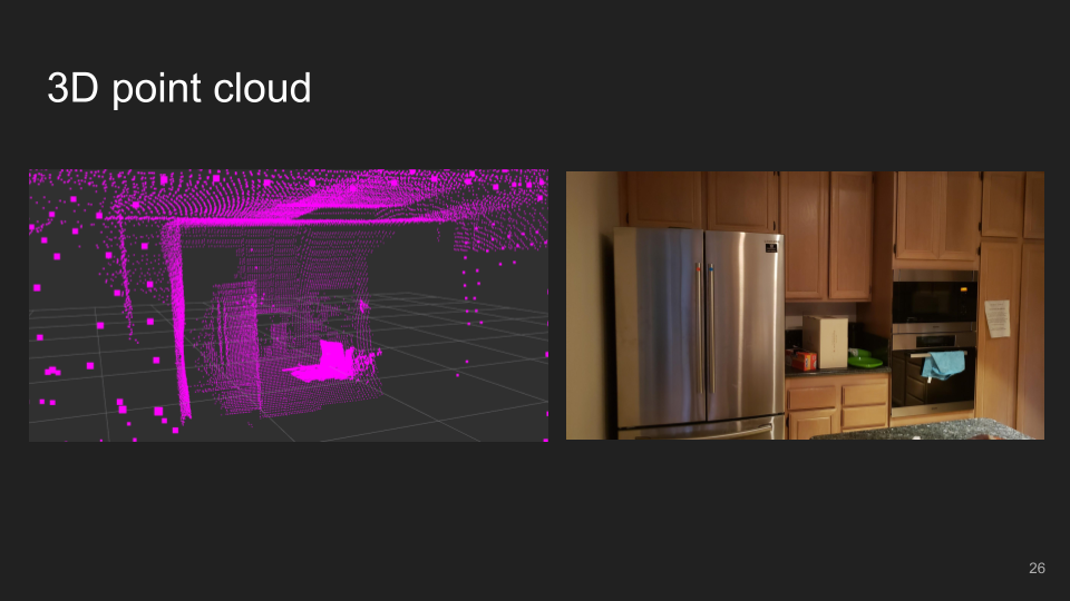 GitHub - gtz05050708/laserscan_to_pointcloud
