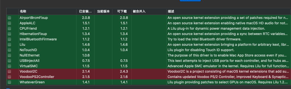 Version cannot be updated · Issue #355 · VoodooI2C/VoodooI2C · GitHub
