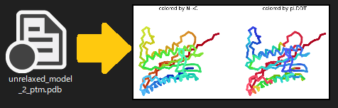 GitHub - toropippi/Plot_protein: AlphaFold2PDB_to_PNG