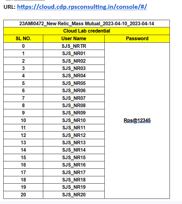 GitHub - devopsschool-training-notes/NewRelic-Massmutual-April-2023
