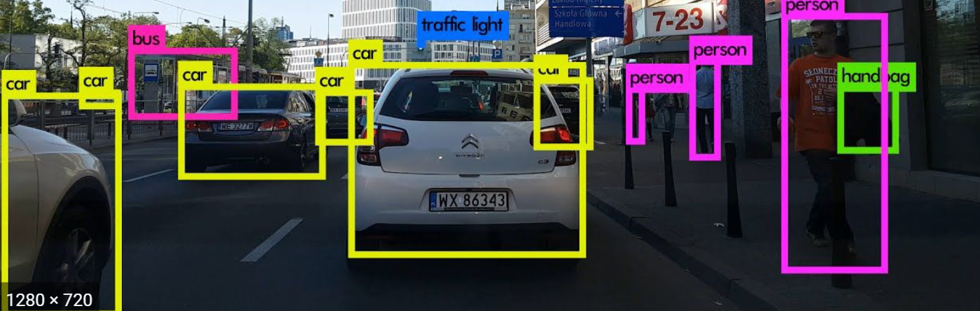 Colors for Rectangle · Issue #81 · annotorious/annotorious · GitHub