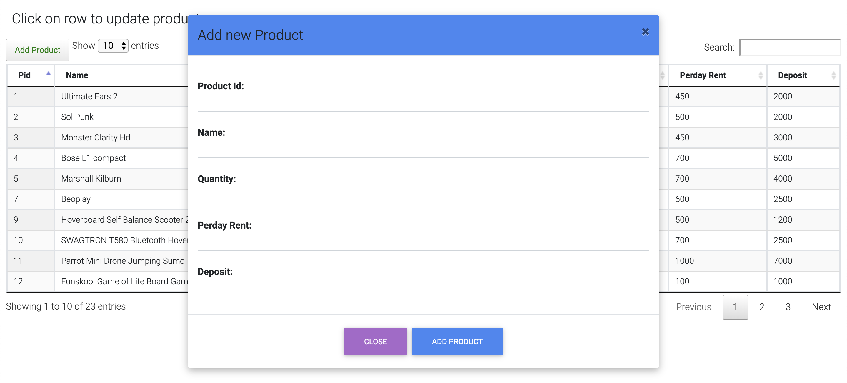 GitHub - jigaravalani143/Technophile_Rental