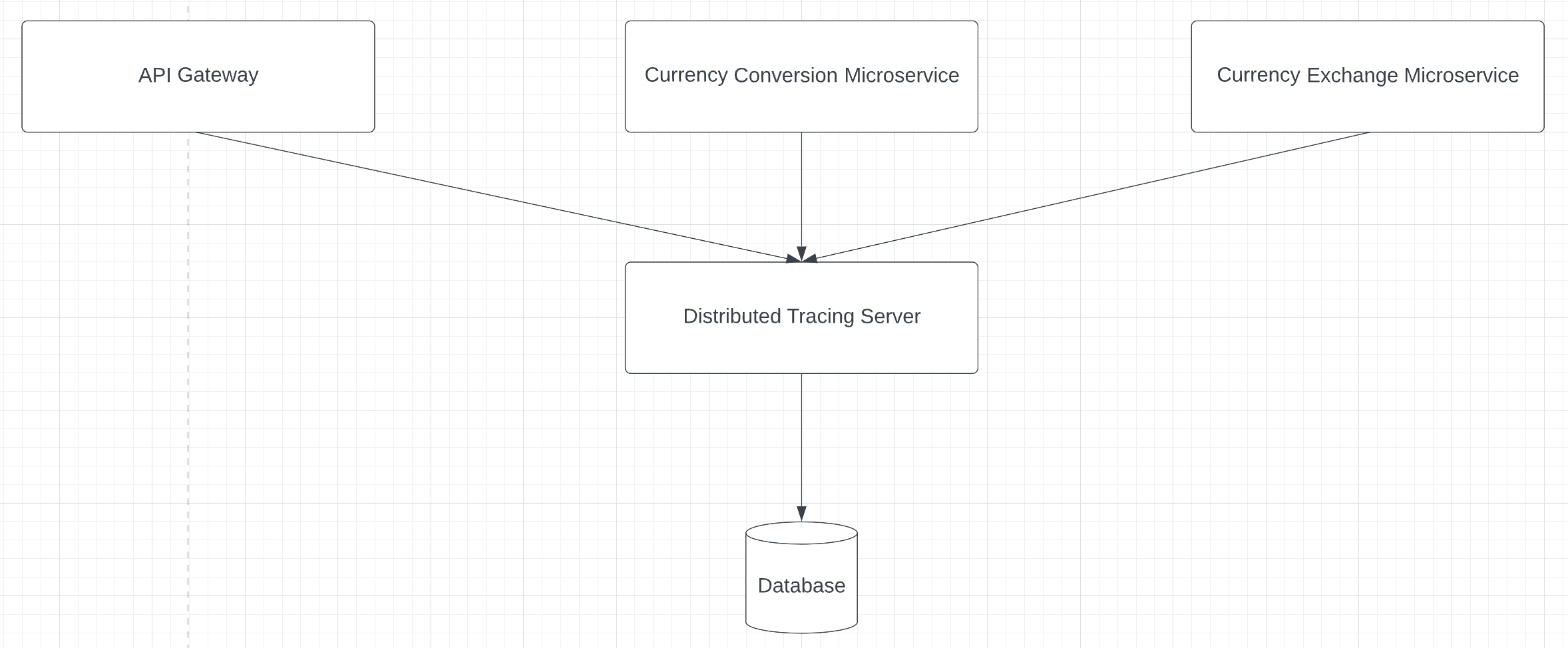 GitHub - Adnan-edu/currency-microservice