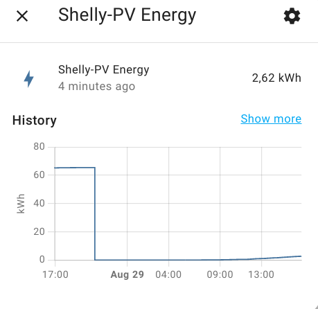 Shelly Plug S - consumption history reset after HA Reboot / update · Issue #77496 · home ...