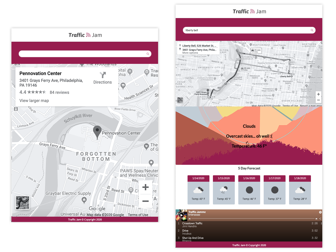 GitHub - brianp22/Group-6-Project