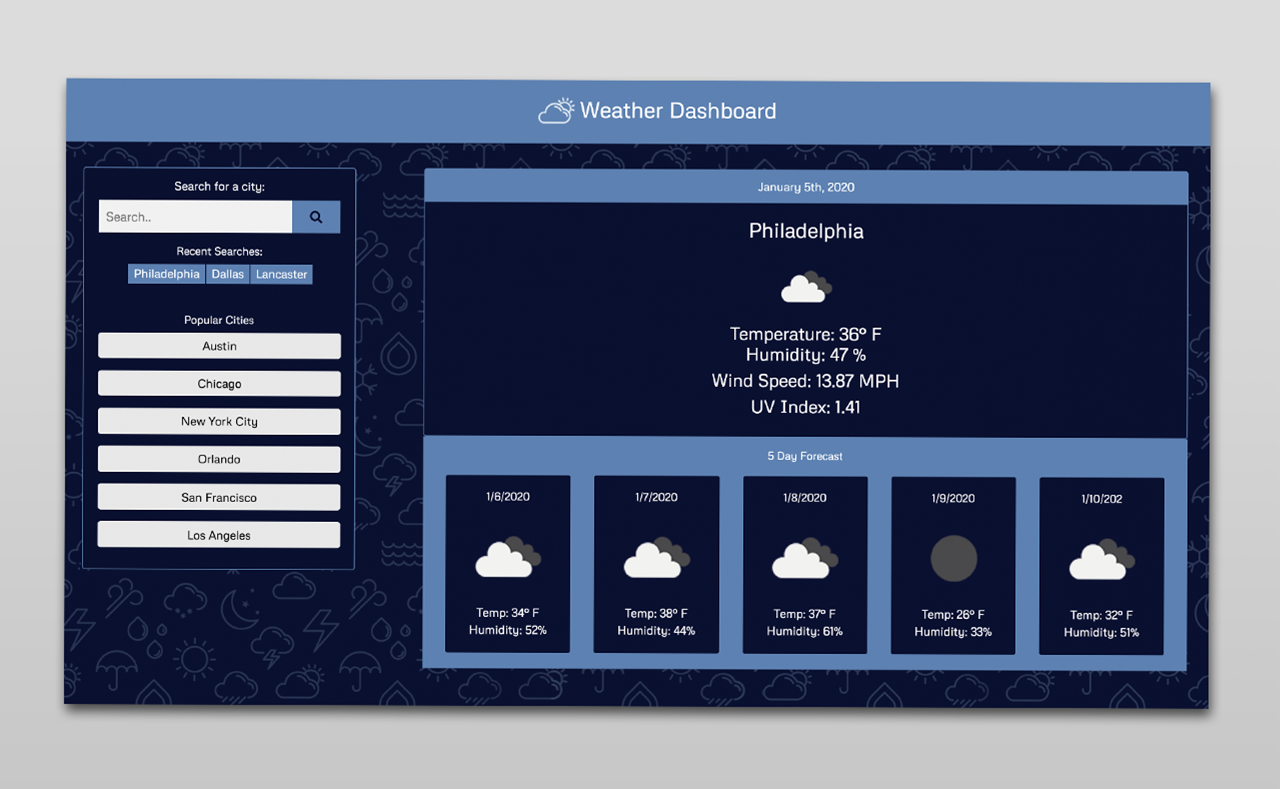 GitHub - brittanymorrisdesign/Homework-6: Weather Dashboard - Server ...