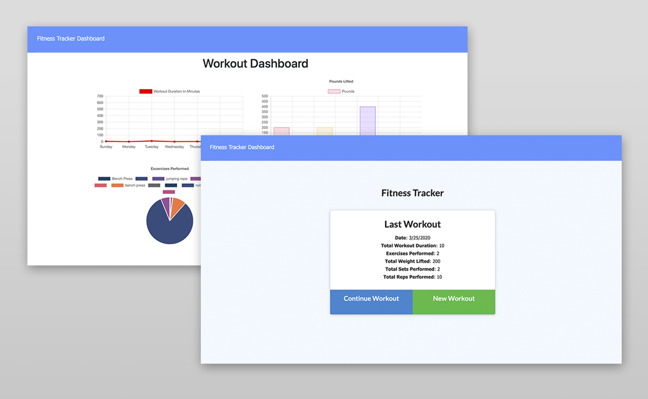 GitHub - brittanymorrisdesign/Homework-17: NoSQL: Workout Tracker