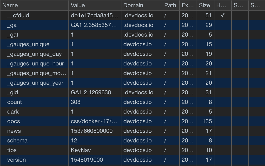 Analytics Opt-Out · Issue #971 · freeCodeCamp/devdocs · GitHub