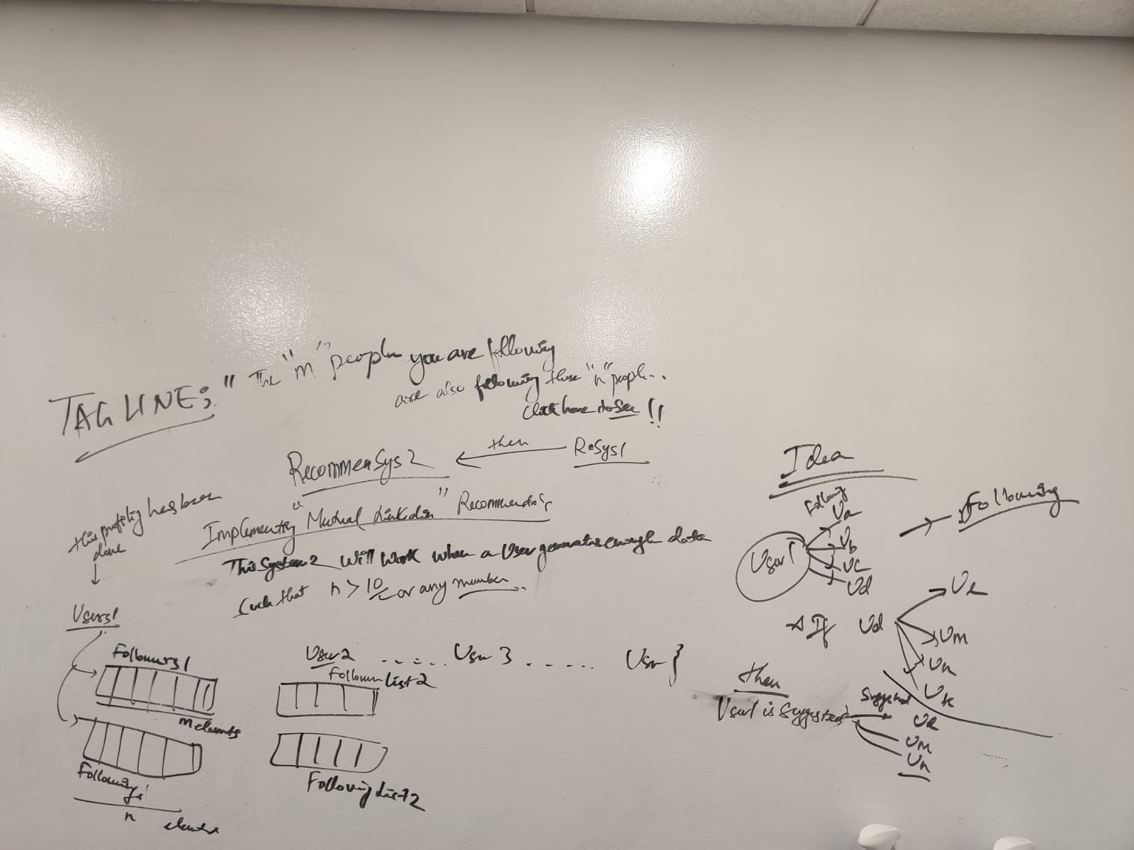 GitHub - hitanshijain/social_app1