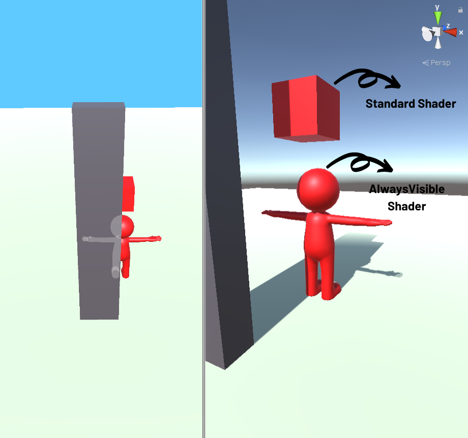 GitHub - TomLeeLive/Mehmedcan-UnityAlwaysVisibleShader: Shader showing ...