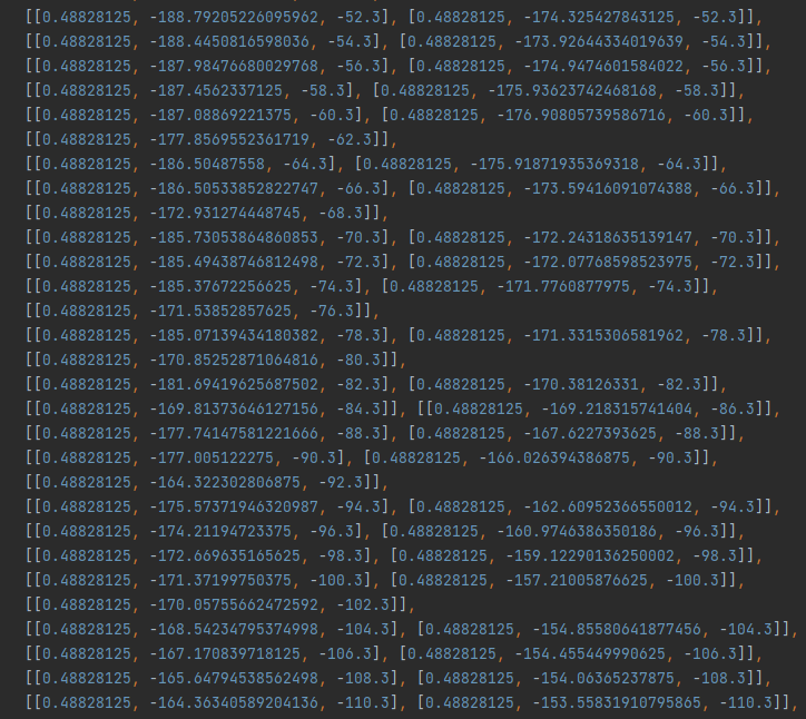 Intersections are not calculated properly · Issue #665 · pytrip/pytrip · GitHub