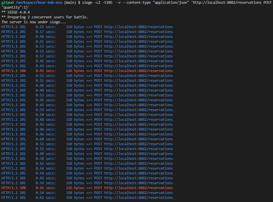 GitHub - hoony-lab/bear-bnb-msa