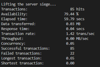 GitHub - hoony-lab/bear-bnb-msa