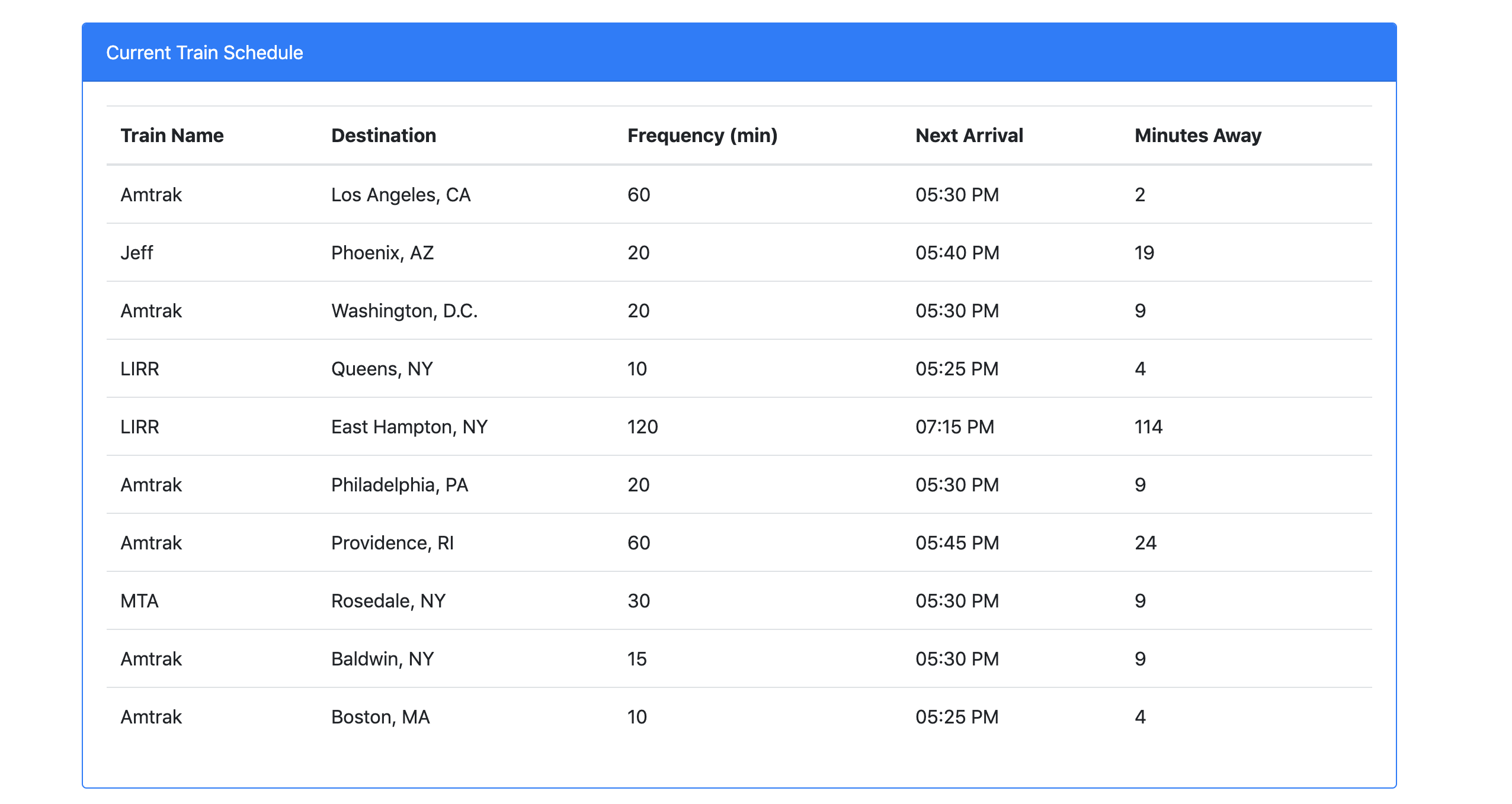 Github Acl447 Train Schedule