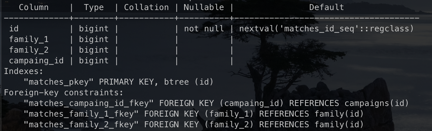 Multiple foreign keys to same tables results in issues. · Issue #756 · nocodb/nocodb · GitHub