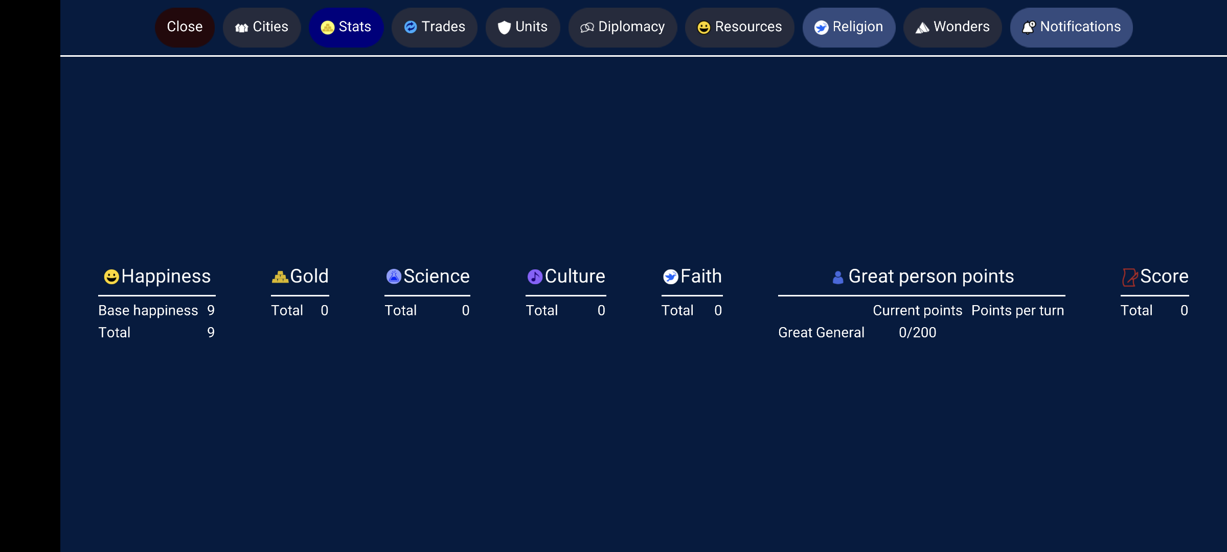 Feature request: new Tab for empire overview · Issue #7485 · yairm210/Unciv · GitHub