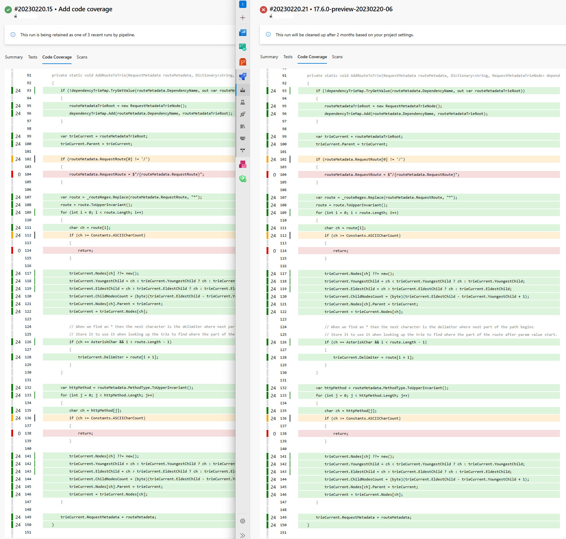 Different Results Between 17 4 And 17 5 · Issue 5 · Microsoft Codecoverage · Github
