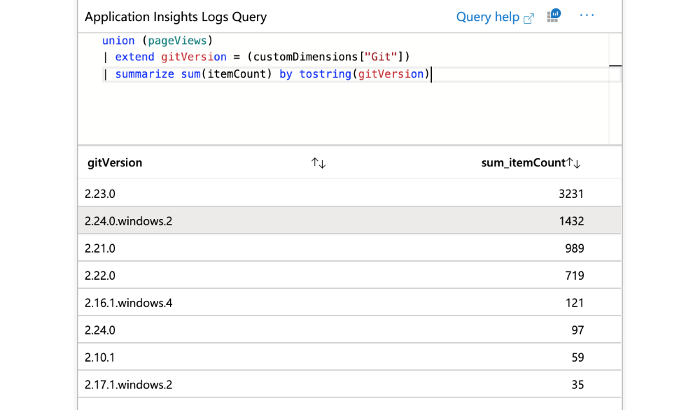 Set Minimum Git Version To 219 Or Later · Issue 7472 · Gitextensions