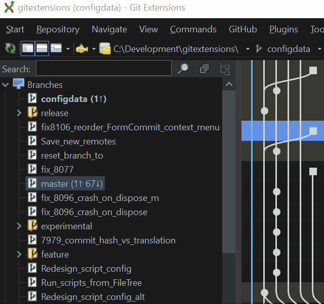 Left-Panel Active and remote branch selected · Issue #8203 · gitextensions/gitextensions · GitHub