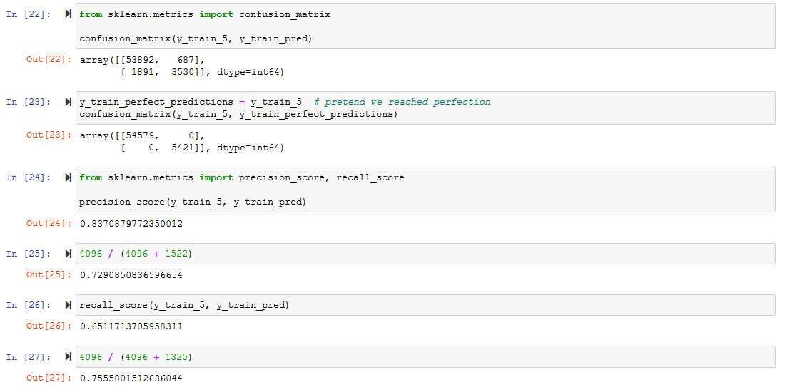 Chapter 3: Different output for confusion_matrix, precision_score and recall_score · Issue #160 ...