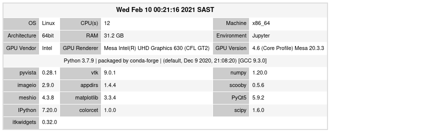box widget static · Issue #358 · pyvista/pyvista-support · GitHub