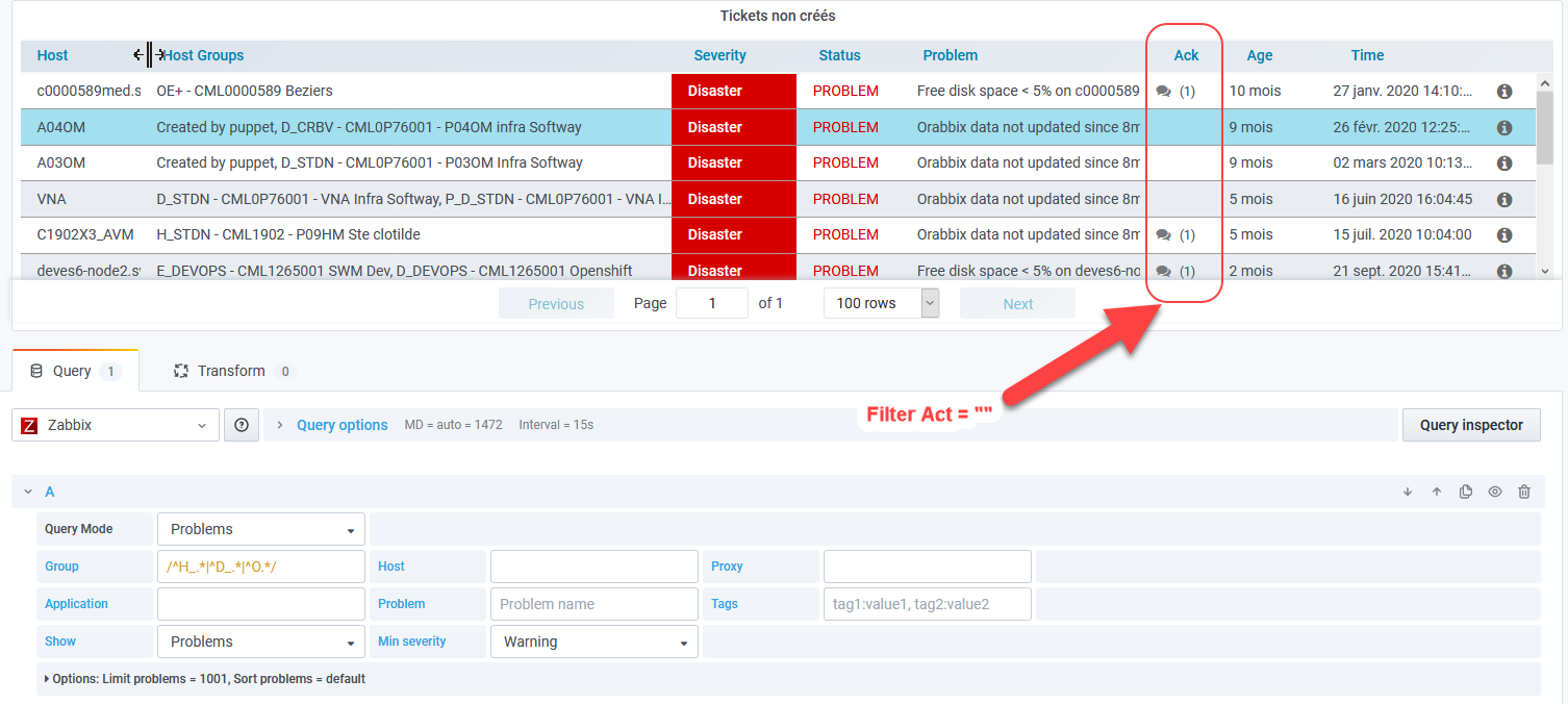 How to add a filter value on the column "Ack" · Issue #1110 · grafana/grafana-zabbix · GitHub