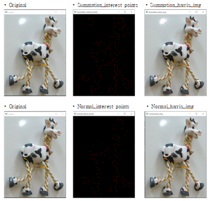 GitHub - BaekMinHyeon/Computer_Graphics: Cnu Computer Graphics Homework