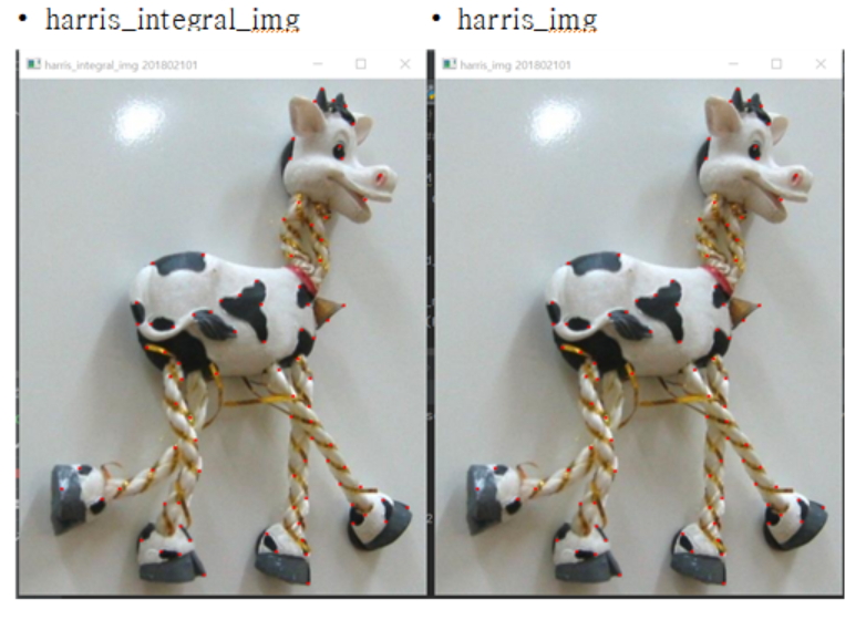 GitHub - BaekMinHyeon/Computer_Graphics: Cnu Computer Graphics Homework