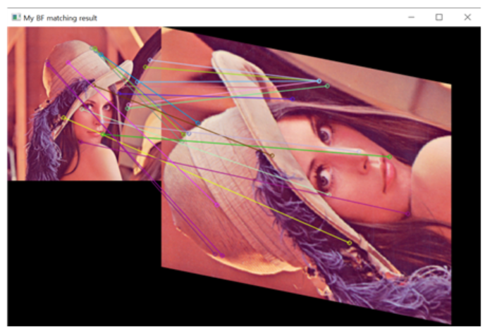 GitHub - BaekMinHyeon/Computer_Graphics: Cnu Computer Graphics Homework