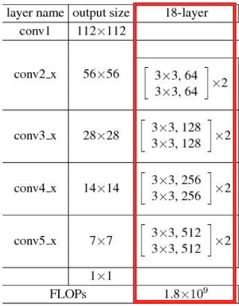 GitHub - BaekMinHyeon/Computer_Graphics: Cnu Computer Graphics Homework
