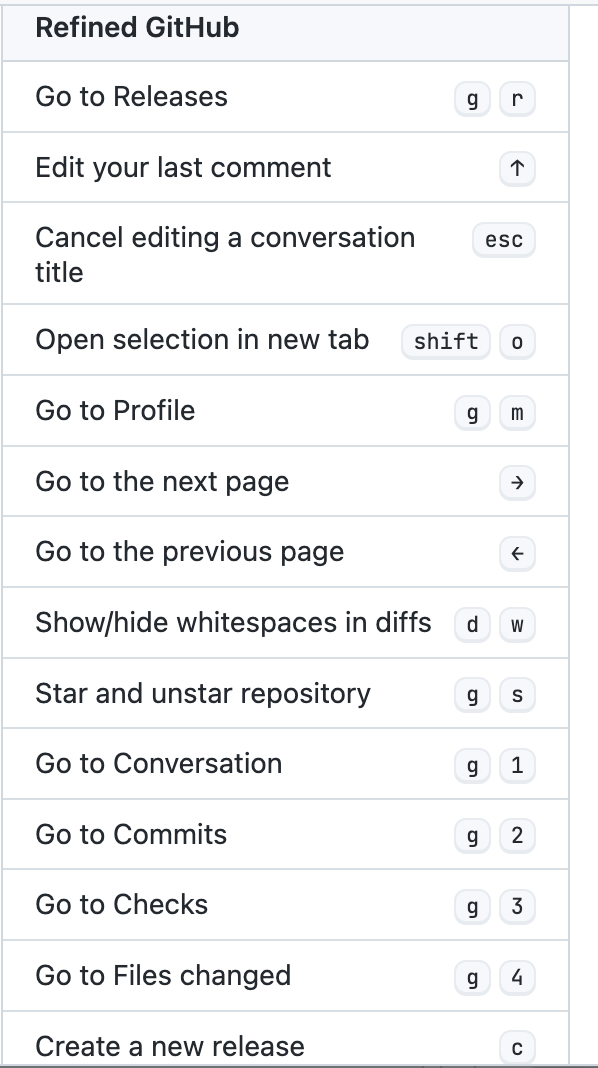 Improve shortcuts help · Issue #5439 · refined-github/refined-github · GitHub