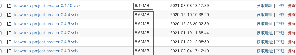 插件大小治理 · Issue #781 · apptools-lab/AppWorks · GitHub