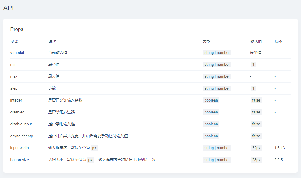 stepper 步进器怎样设置默认值为0? · Issue #3965 · youzan/vant · GitHub