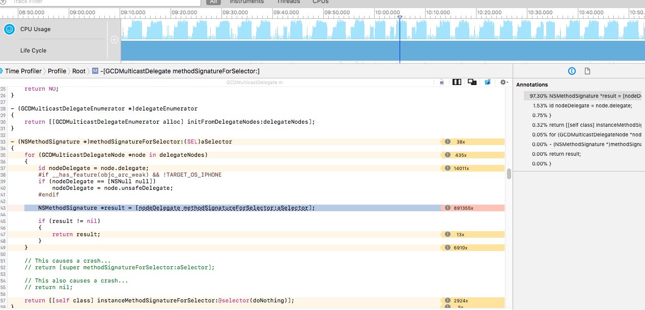 This code is causing my app cpu usage to go high and my app gets hanged. · Issue #1100 ...