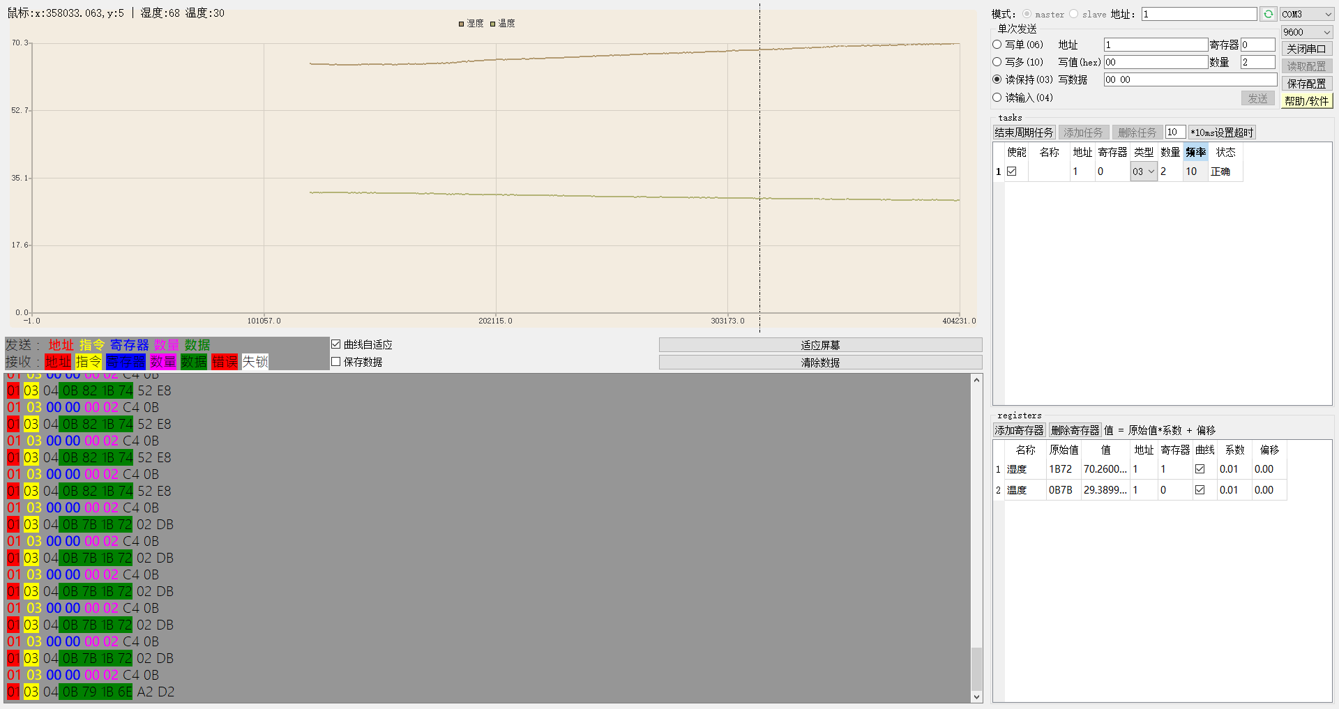 Modbus 不能正常接收 · Issue #1 · yangzigy/modbus_tool · GitHub