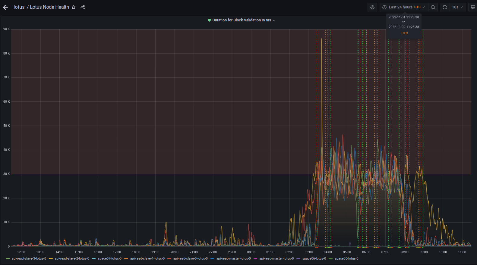 GitHub · Where software is built