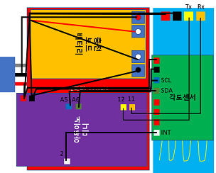GitHub - Jeonsangeun/Deep-learning-based-posture-detector