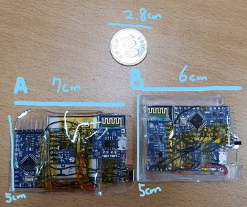 GitHub - Jeonsangeun/Deep-learning-based-posture-detector
