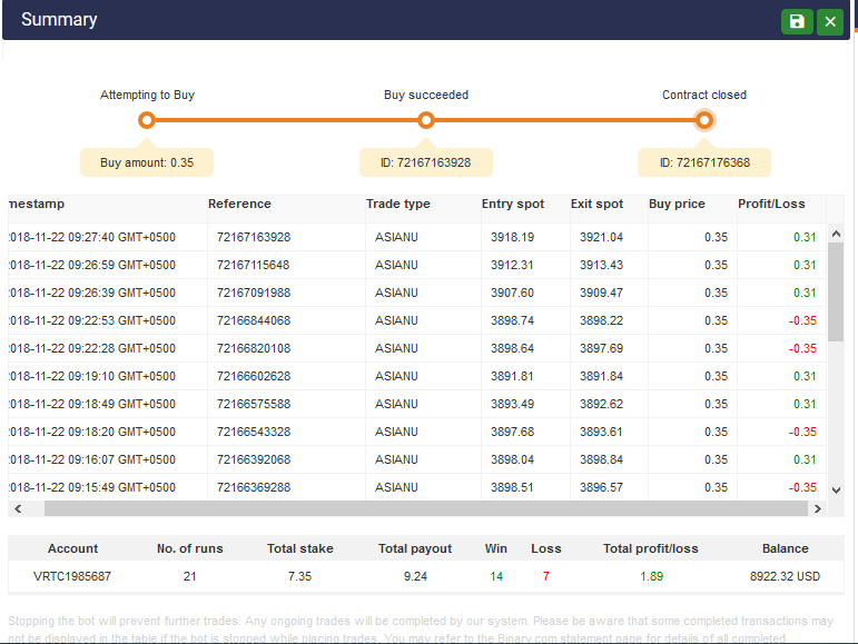 I Need Help Regarding My Safe Bot · Issue 978 · Binary Combinary Bot