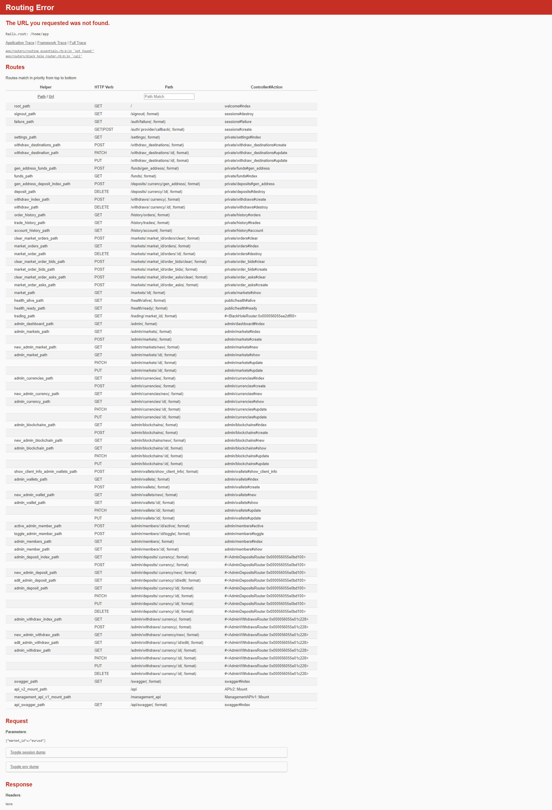 ActionController::InvalidAuthenticityToken in SessionsController#confirm · Issue #228 · rubykube ...