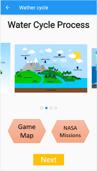 GitHub - sajibmalek/aqua-explorer