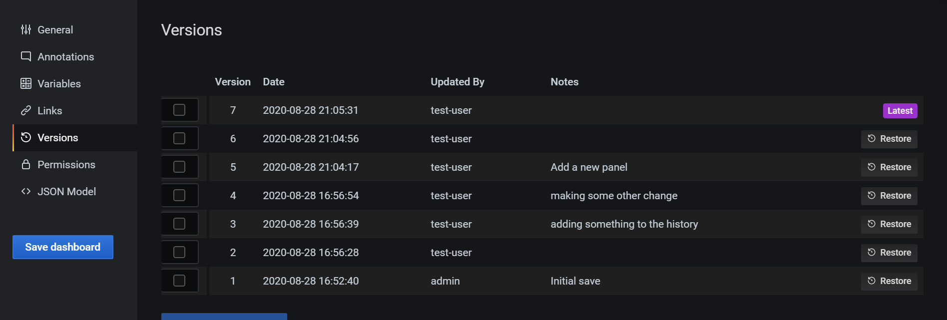 User with admin rights on a dashboard cannot add a template variable if he doesn't have edit ...