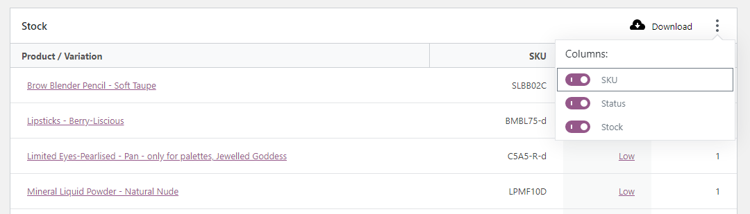 Add product ID Column to Products and Stock Report · Issue #2430 · woocommerce/woocommerce-admin ...